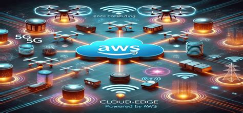 How Aws And Edge Computing Are Transforming The Digital Landscape Jambuspace Technology