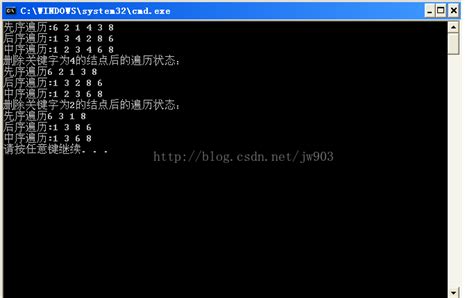 二叉排序树的创建（结点的插入，删除等操作）在以t为根节点的二叉排序树中插入一个关键字为x的结点 Csdn博客