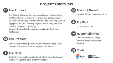 Foodie Food Ordering App Uix Shankar