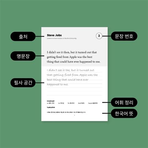 영어 명문장 필사북 리더스스피치