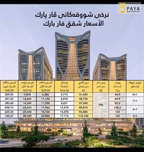 Var Park Project In Var Park فار بارك Erbil Golden Pelf Company