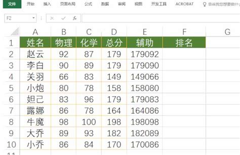 Excel中的排序函数rank，这6种使用技巧你一定不能错过 知乎