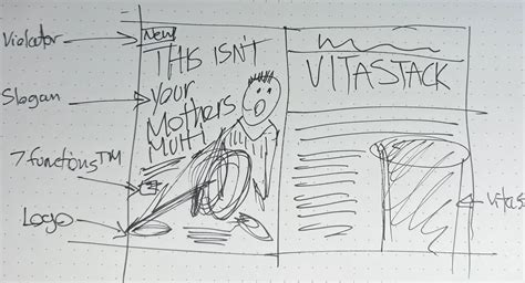 Arash Giani Media Design Art Direction