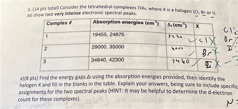 Solved 14 Pts Total Consider The Tetrahedral Complexes Chegg
