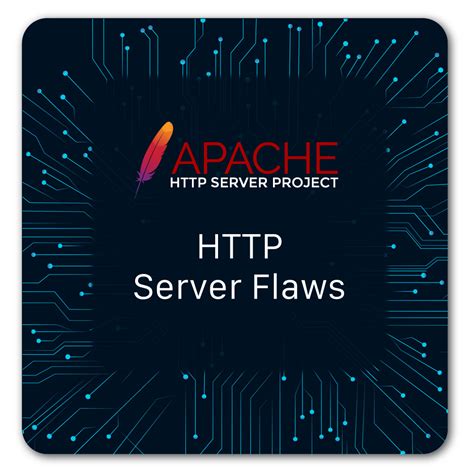 Vulenrablities Csw Blogs