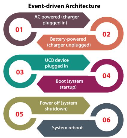 TLP Ubuntu Online Tutorials Library List Tutoraspire