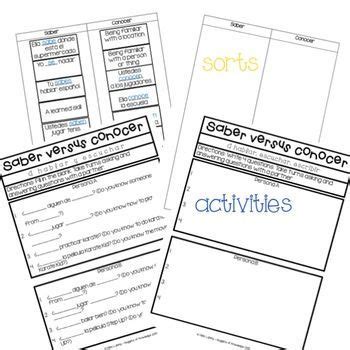 Saber Vs Conocer Google Slides Notes And Workeets Saber Vs Conocer