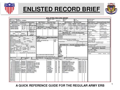 How Do I Get Section Ii Of My Erb Updated Rallypoint