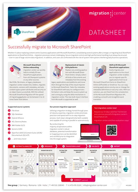 Microsoft Sharepoint Content Migration With Migration Center
