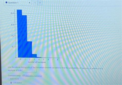 Solved Use The Above Histogram Of The Binomial Random Chegg Com
