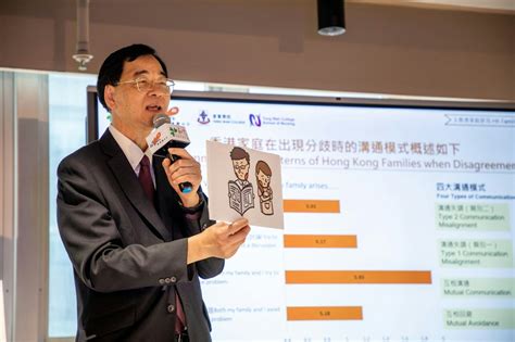 調查揭長者家庭及個人開心指數大跌 港人表達愛時以言語溝通最弱｜醫師easy