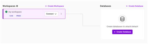 How To Create Open Source Ai Apps With Langchain Build Intelligent Apps On Singlestore