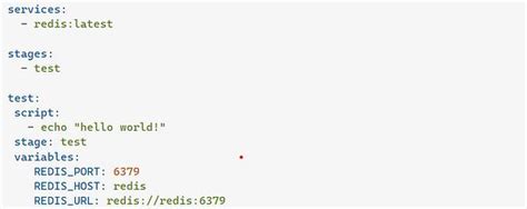 Nandita Dube On Linkedin Using Testcontainers For Springboot Test