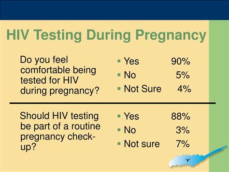 Ppt Womens Perceptions Of The Opt Out Approach To Hiv Testing During