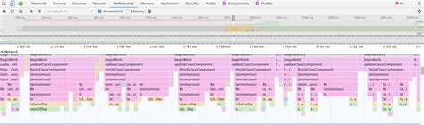 Day Component Is Slow To Render · Issue 2114 · Hacker0x01react
