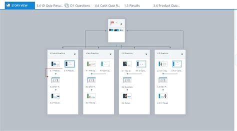 Quiz Results And Total Score Results Only Total Shows Articulate Community