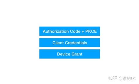 是时候进行oauth 21了 知乎