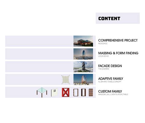 Advanced Bim Architecture Portfolio On Behance Behance