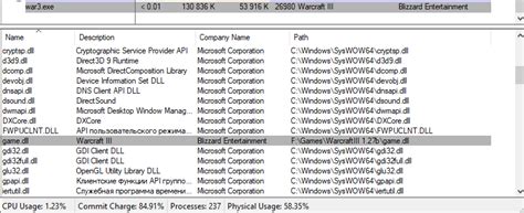 Java Getting Base Address Of Dll Of Specific Process Using Jna