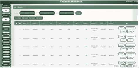 计算机毕业设计SSM大学生健康管理系统的设计与实现附源码数据库 CSDN博客