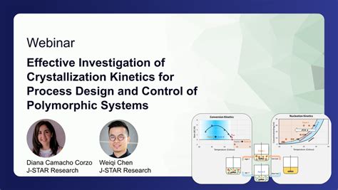 Effective Investigation Of Crystallization Kinetics For Process Design And Control Of