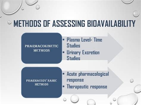 Measurement Of Bioavailability Measurement Of Bioavailability