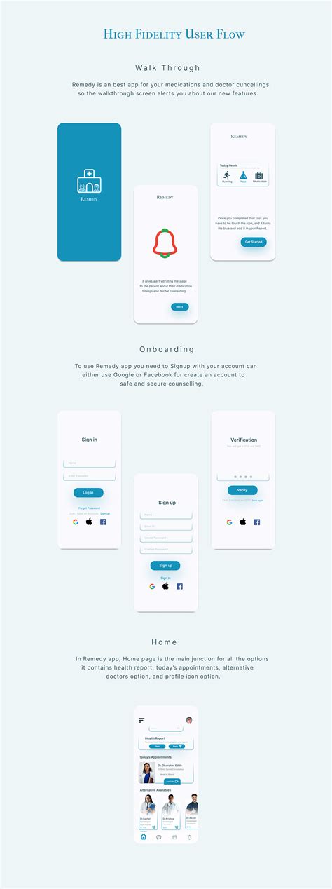 Remedy Remote Medication App Ux Ui Design On Behance