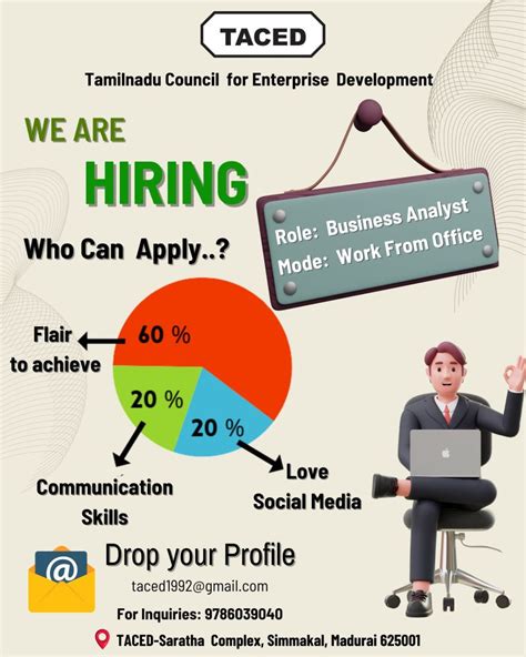 pamina j on linkedin taced businessanalyst maduraijobs
