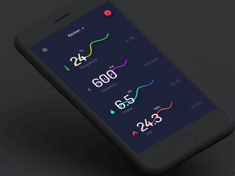 Iot Concept Designs Themes Templates And Downloadable Graphic Elements On Dribbble