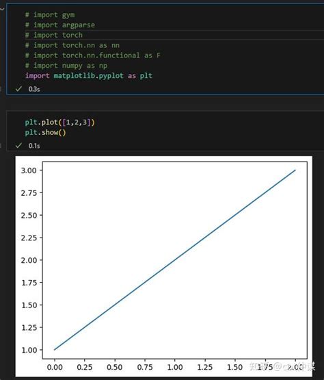 记录一个jupyter Kernel的问题 知乎