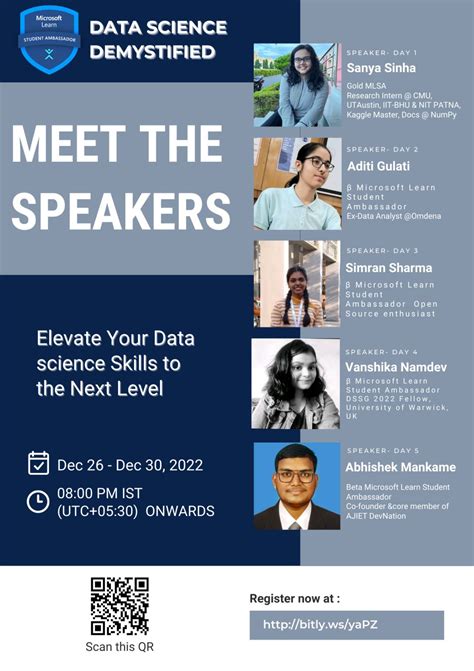 Abhishek Mankame On Linkedin Datasciencewithmlsa