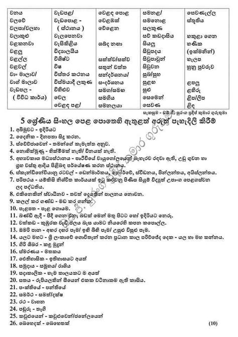 Chuti Baba චූටි බබා Added A New Photo Chuti Baba චූටි බබා