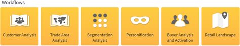 Using Workflows Environics Analytics Community