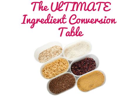 The Ultimate Ingredient Conversion Table Cook Like A Pro