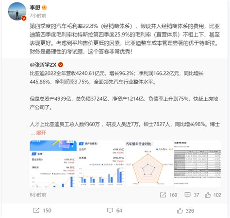 李想盛赞比亚迪，今年真的能完成400万目标，超越特斯拉吗？ 知乎
