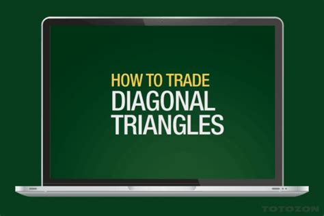 Trade Diagonal Triangles Superior Setups