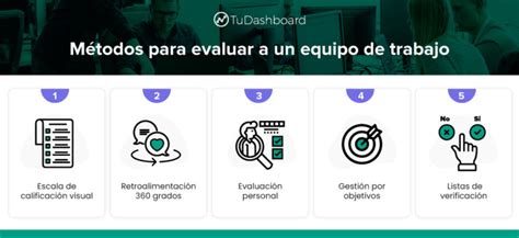 Cómo Evaluar Un Equipo De Trabajo