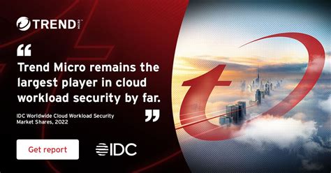 Gene Jozwiak On Linkedin Cloud Cybersecurity