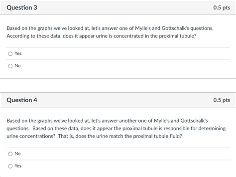 question 3 0 5 pts based on the graphs we ve looked