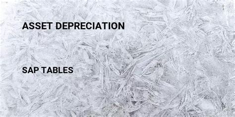 Asset Depreciation Table In Sap