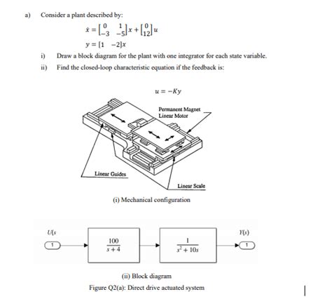 Draw Schematic Diagram Of Integrator Circuit Diagram