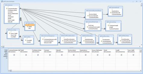 Question Sharepoint Access 2010 Query Not Updatable Help With