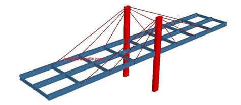 Analysis Of Moving Load On Cable Stayed Bridges Using Staad Pro Structville