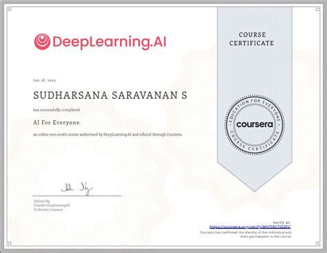 Sudharsan Saravanan On Linkedin Artificialintelligence Deeplearning