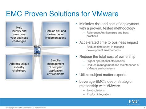 PPT EMC STORAGE FOR VMWARE VSPHERE PowerPoint Presentation Free Download ID 2994754