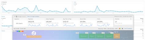 The Ultimate Guide To In Page Analytics Reflective Data