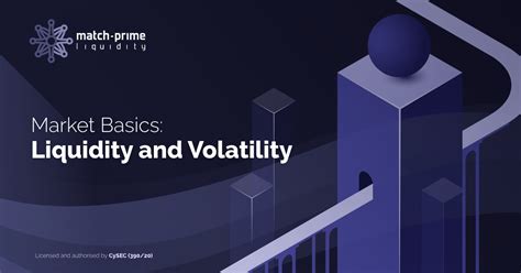 Market Basics Liquidity And Volatility