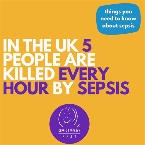 Sepsis Research On Linkedin Sepsis Sepsisresearch Bowelcancer