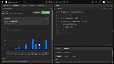 Sujjit S On Linkedin 100daysofcode Day40 Codingchallenge 100daysofcode Datastructures
