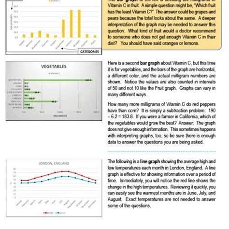 Interpreting Graphs Free PDF Download Learn Bright